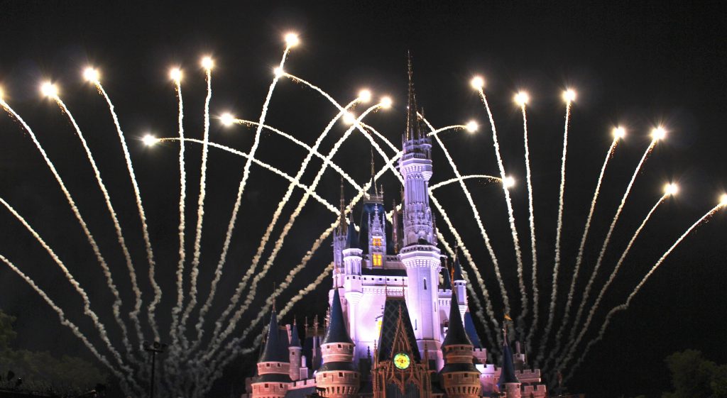 Die Top 10 der erfolgreichsten Disney-Filme der 80er Jahren!